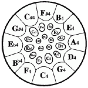 Panyard in Education - Panyard Inc