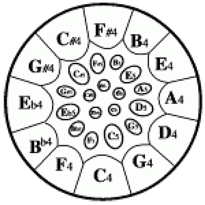 Panyard in Education - Panyard Inc